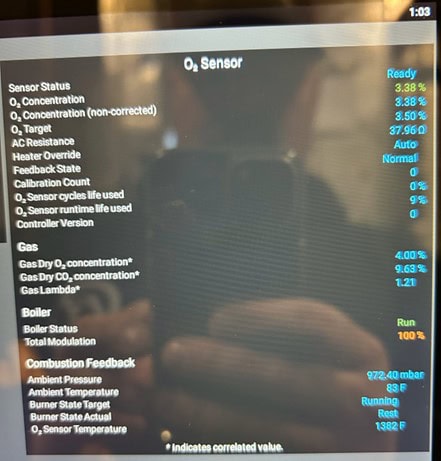 Crest Hellcat in the Real World - Mulcahy